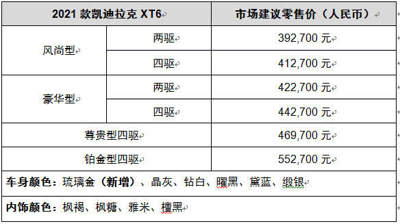 凯迪拉克XT5、XT6全系搭载48伏轻混系统_百科TA说