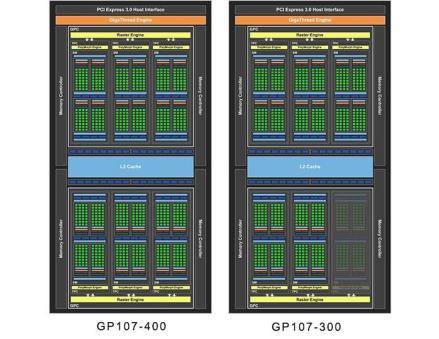 GTX1050_百度百科
