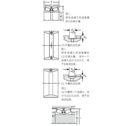 TIMKEN LM742749/LM742710CD轴承_百度百科