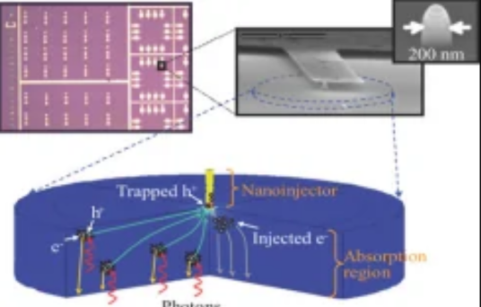 IRST（光电探测系统）_百度百科