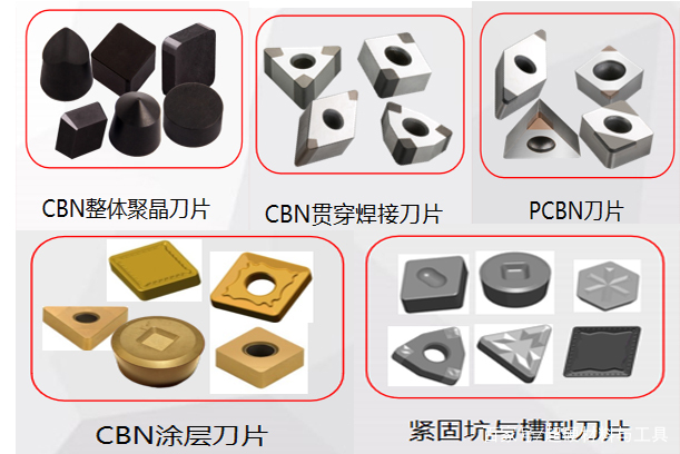 PCBN刀具加工齿轮的优势应用_百科TA说