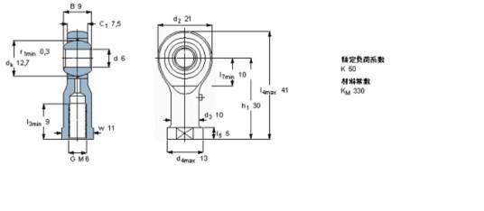 SKF SIKAC6M轴承_百度百科