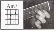 Am7和弦_百度百科