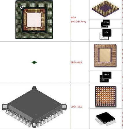 FBGA封装_百度百科