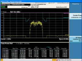 Spectrum emission mask_百度百科