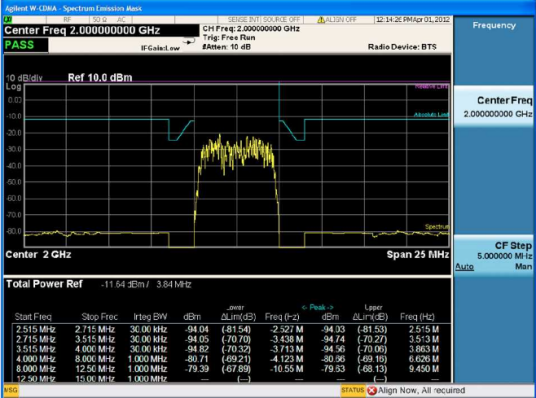 Spectrum emission mask_百度百科