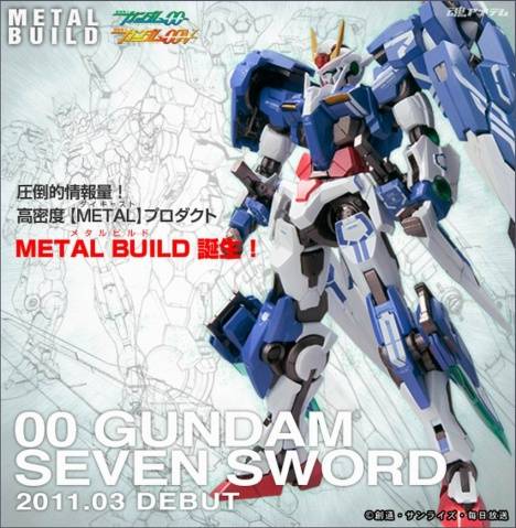 METAL BUILD（万代公司旗下的一个玩具品牌）_百度百科