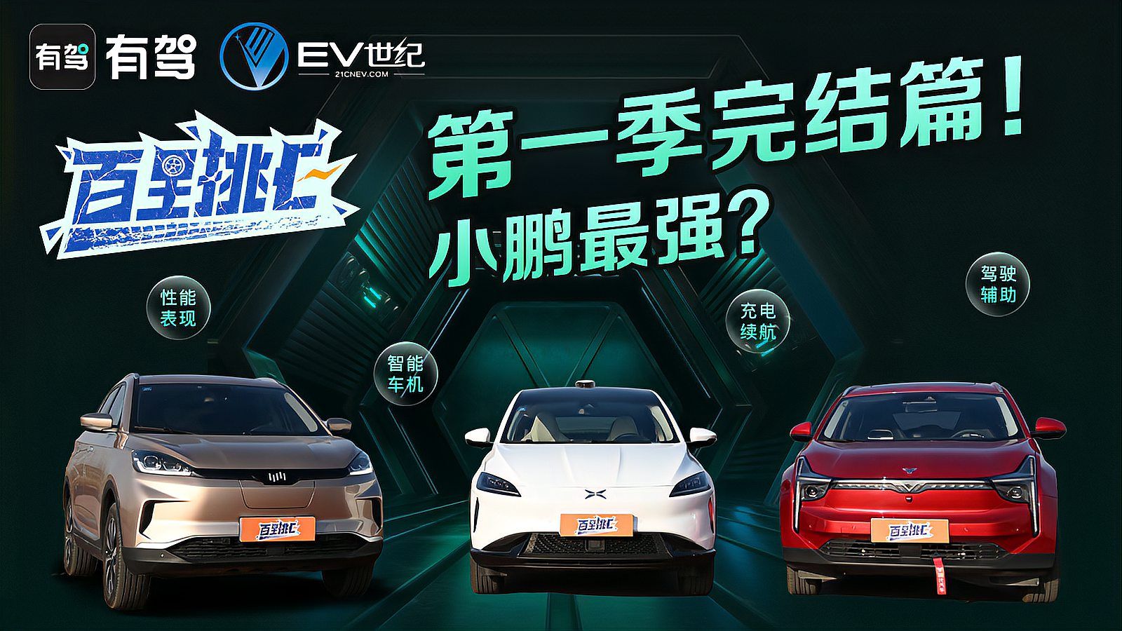 百里挑E｜威马EX5/小鹏G3/哪吒U，造车新势力冬季大PK谁能胜出？_科星球_百度百科