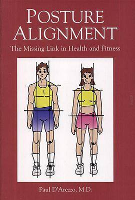 Posture Alignment_百度百科