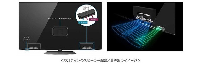 液晶之父为何转投OLED 夏普这步棋走向哪_百科TA说