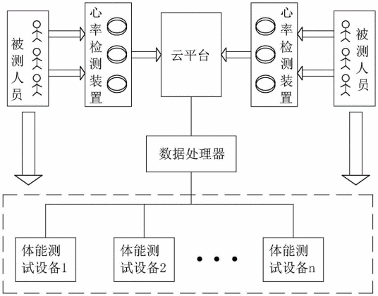Codamotion_百度百科