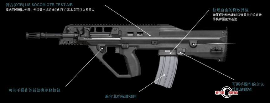 澳大利亚新装备！AUG步枪改进型F90MBR，了解一下？_百科TA说