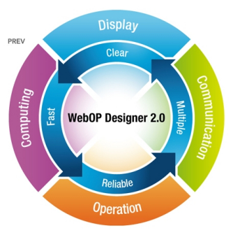 WebOP Designer_百度百科