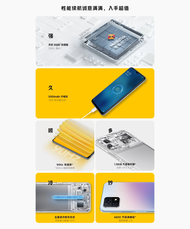 被忽视的百元5G手机，天玑800U+高刷屏+5000毫安，仅999元_百科TA说