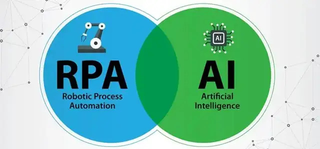 全球RPA Agent产品大盘点，RPA与AI Agent混合自动化迎来全新机会_百科TA说