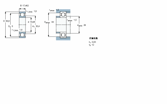 SKF RMS6轴承_百度百科