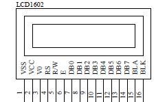1602字符液晶_百度百科