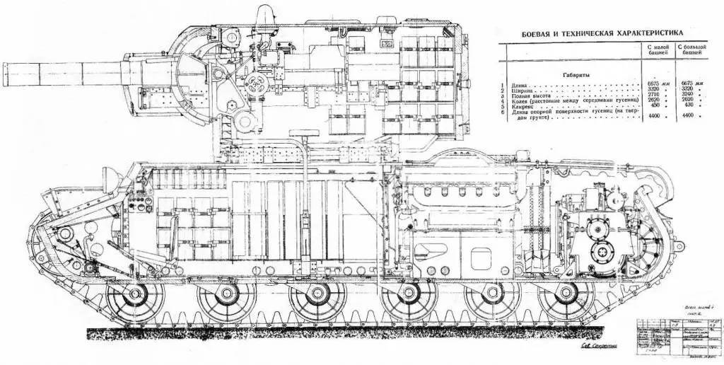 神教教主：KV-2_百科TA说