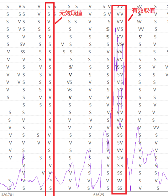 MAC矩阵_百度百科