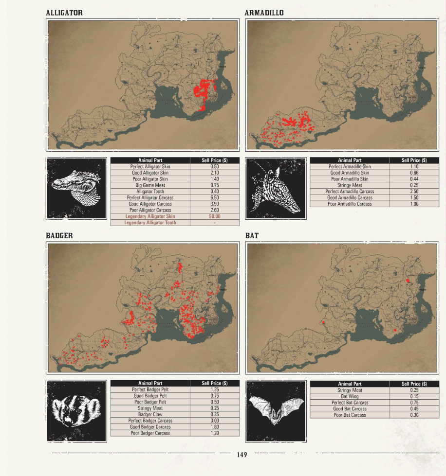狩猎（游戏《Red Dead Redemption 2》中的玩法）_百度百科