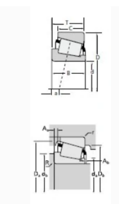 TIMKEN 33211/33211轴承_百度百科