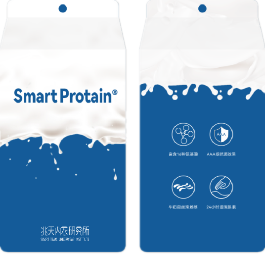 Smart protain_百度百科