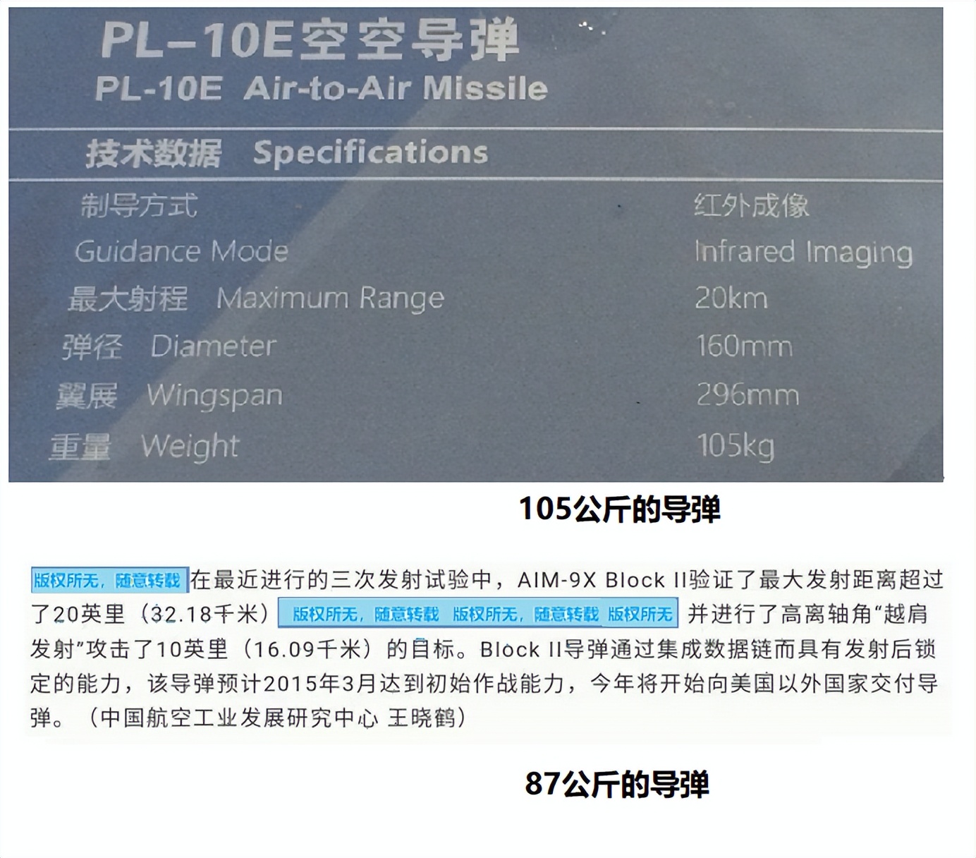 醒醒！F-22的航电真的落后了吗？_百科TA说