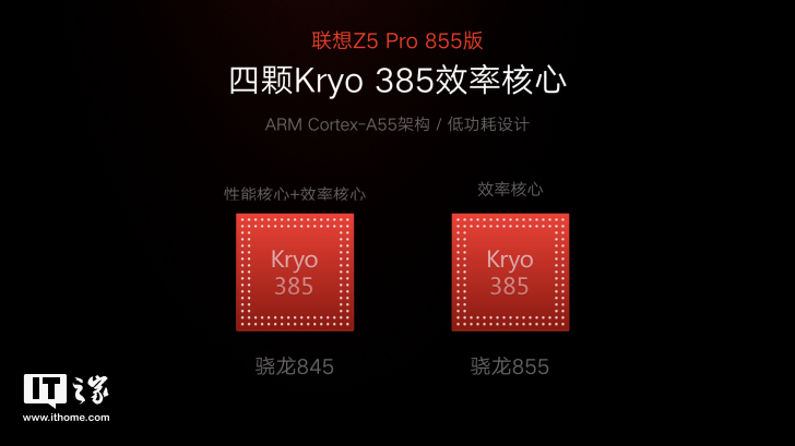 联想Z5 Pro 855版公布：搭载骁龙855_百科TA说
