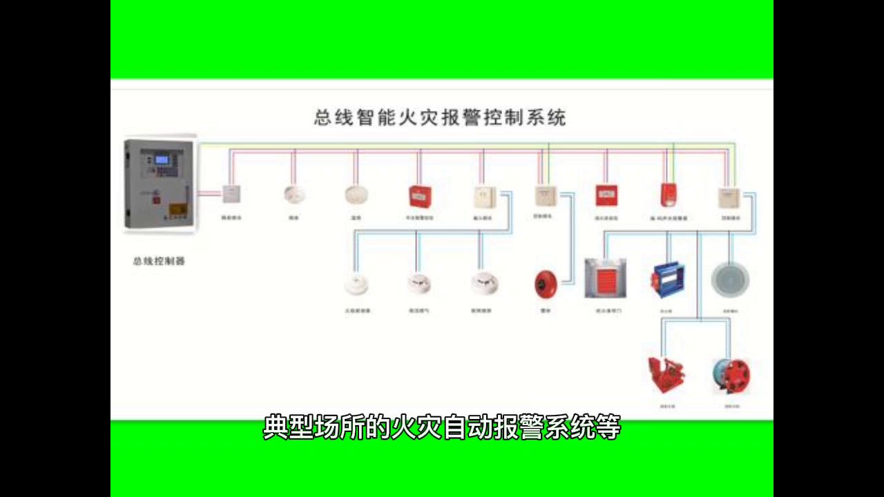 GB 50116 火灾自动报警系统设计规范_百度百科