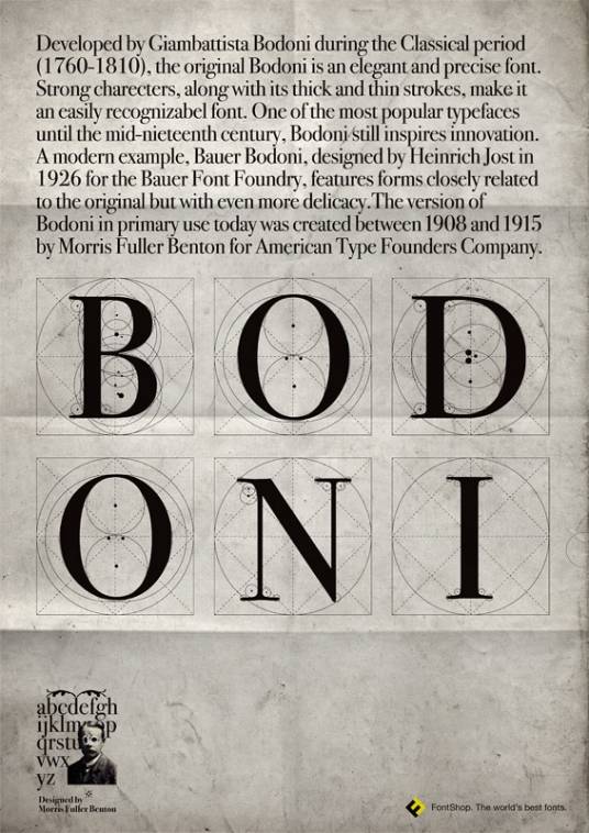 Bodoni_百度百科