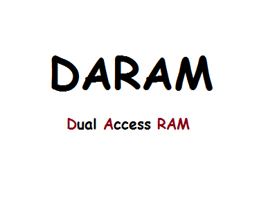 DARAM_百度百科