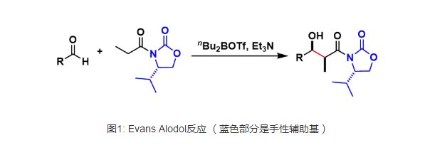 Evans Aldol缩合反应_百度百科