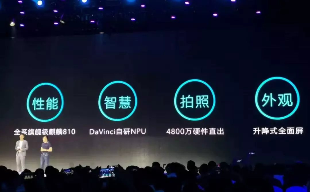 荣耀9X搭载麒麟810芯片，7nm第一次被带入千元机，触发真香定律！_百科TA说