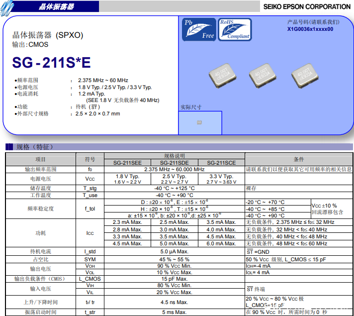 2520高精度有源晶振SG-211S*E系列可用可编程晶振SG-8101CG替代_百科TA说
