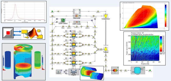 GT-power_百度百科