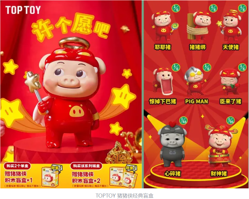 TOP TOY开始盈利，2023年收入6.8亿元 | 文创潮行业速递_百科TA说