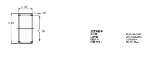 SKF HK5020轴承_百度百科