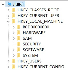 HKEY_LOCAL_MACHINE_百度百科