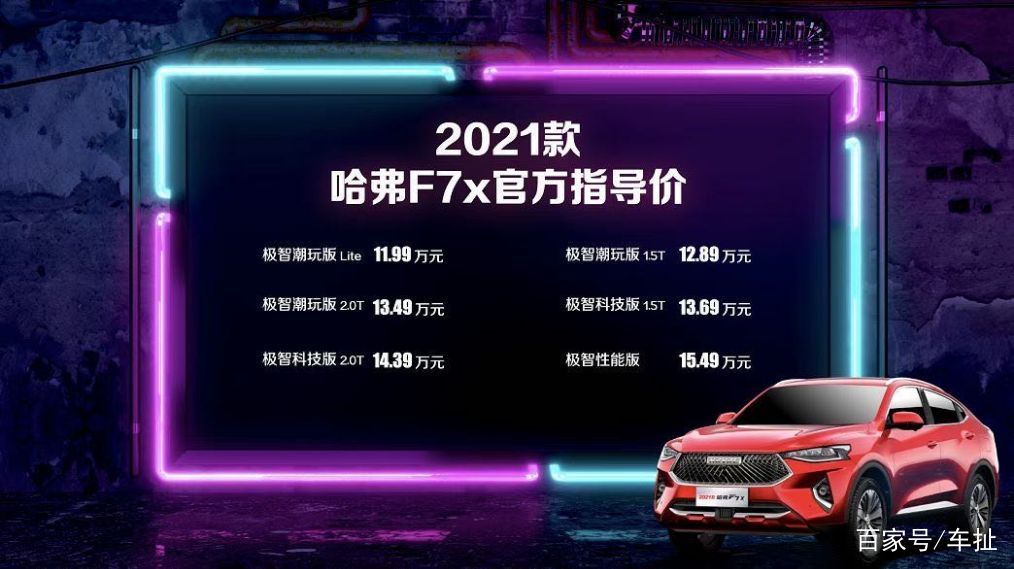 上新了！2021款哈弗F7/F7x，售价11.18万起_百科TA说