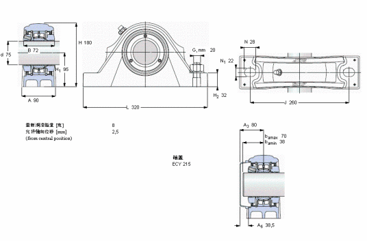 SKF SYNT75L轴承_百度百科