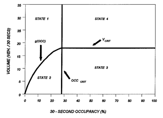 McMaster算法_百度百科