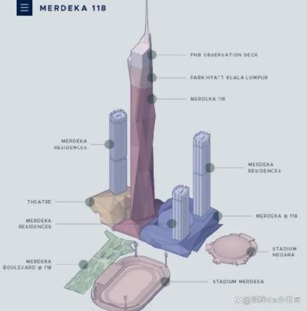 Merdeka 118_百度百科