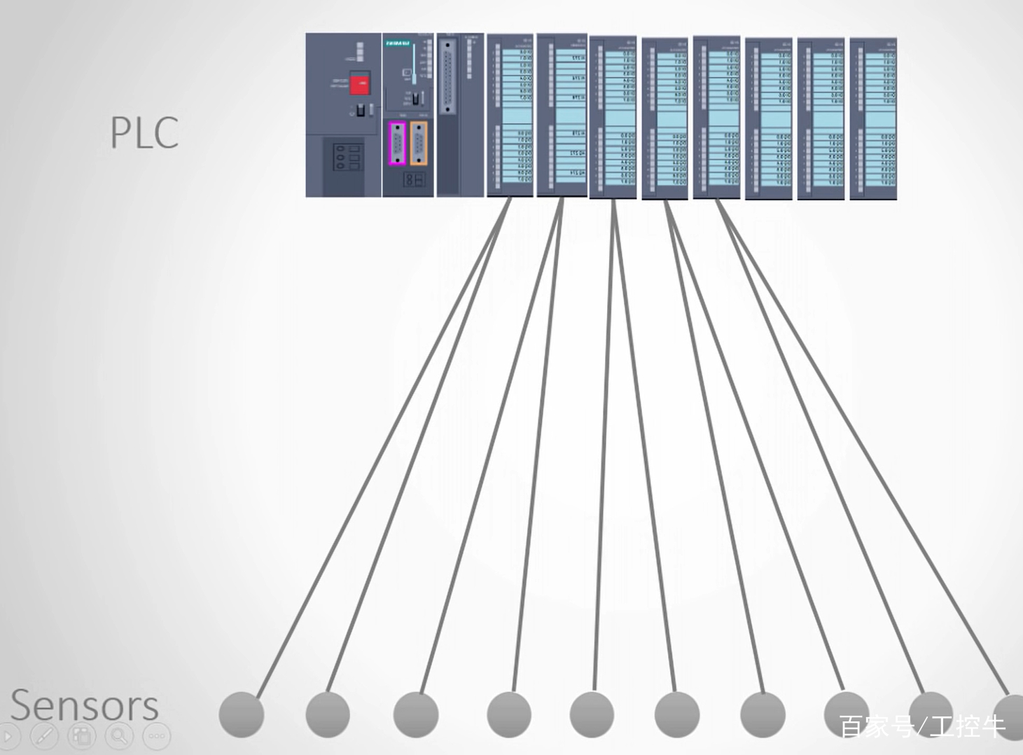 Profibus-DP是什么_百科TA说