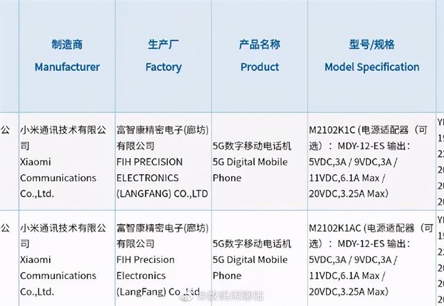 曝小米11 Pro两款机型获认证：标配67W快充_百科TA说