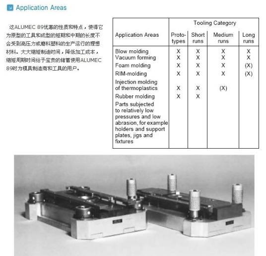 Alumec89_百度百科