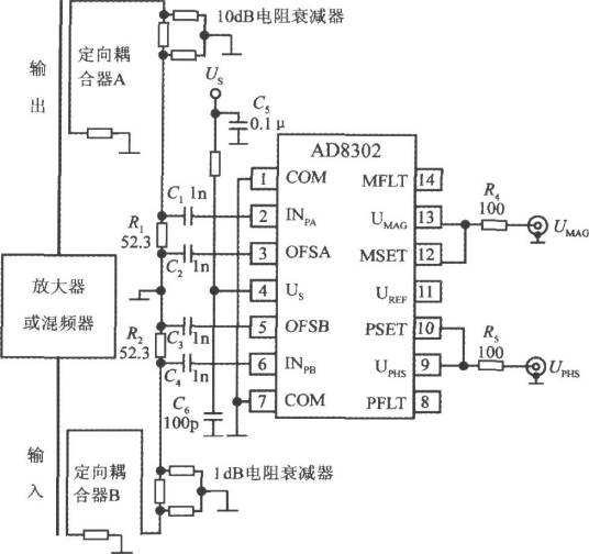 AD8302_百度百科