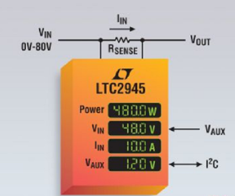 LTC2945_百度百科