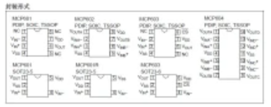 MCP601_百度百科