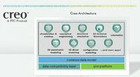creo_百度百科