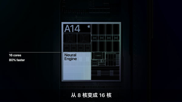 iPhone 12性能大跃进！A14仿生将加强机器学习表现_百科TA说